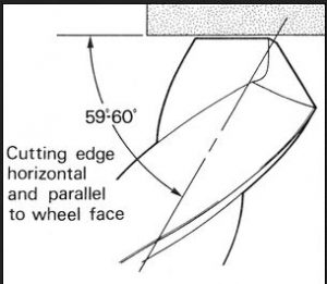 How to sharpen a steel drill bit